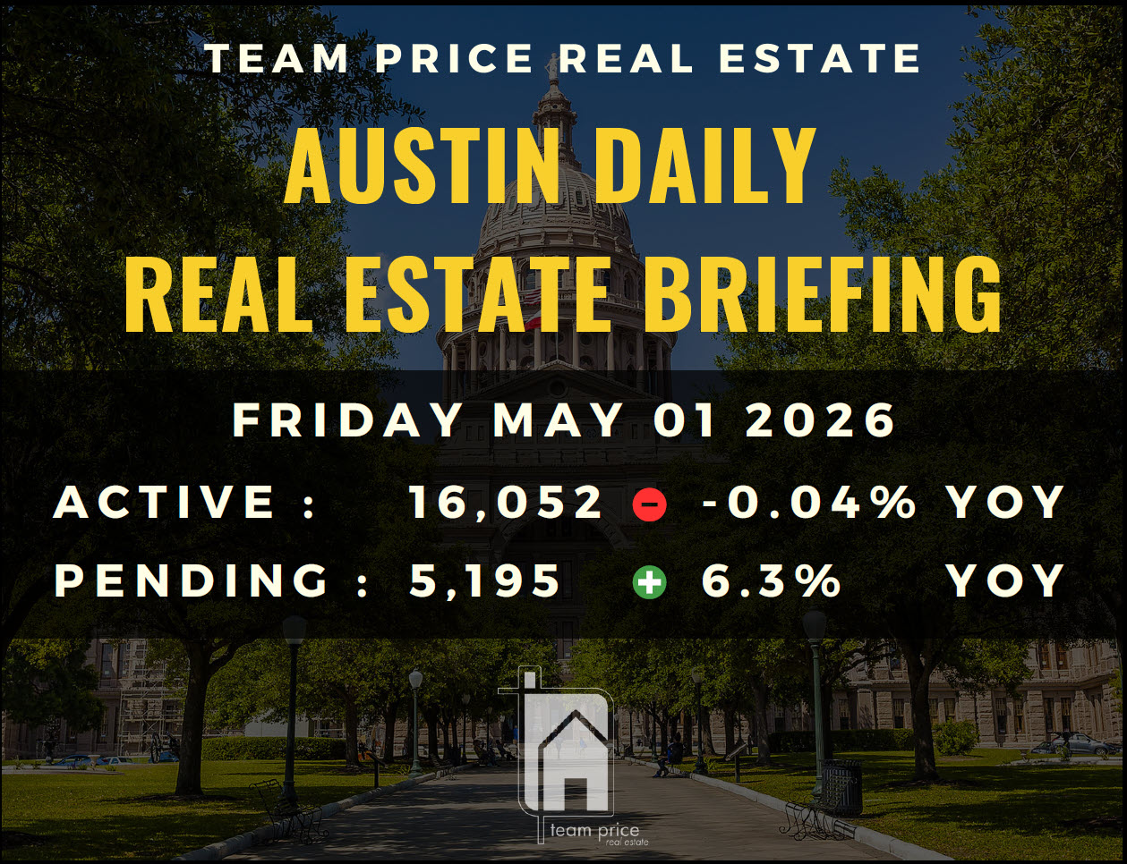 Austin Housing Forecast May 2026: Week in Review and What's Next for ...